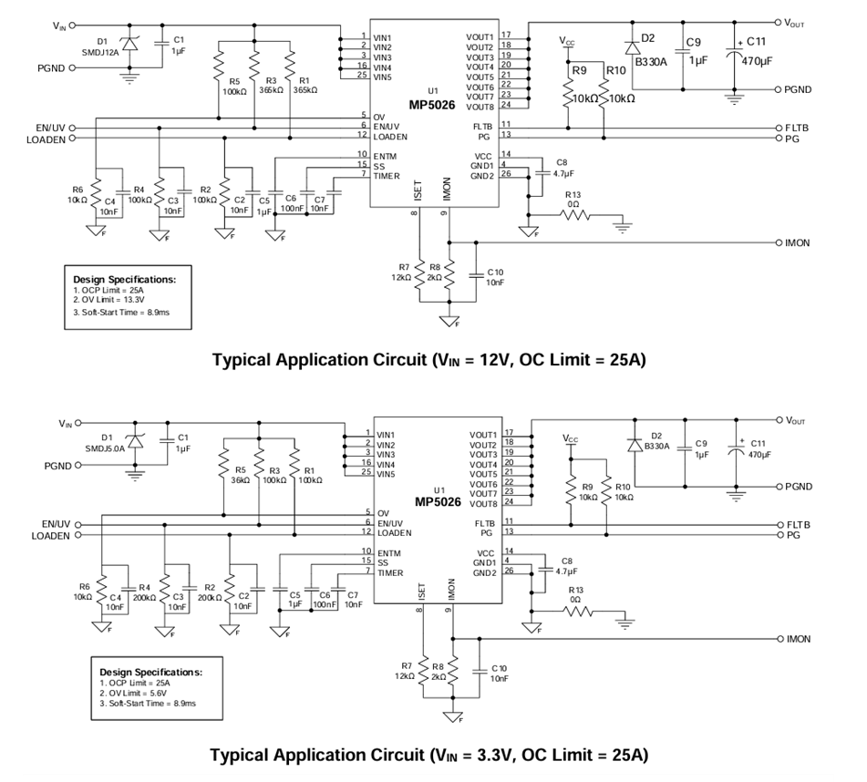 MP5026 Hot-Swap Intelli-Fuse Solutions - MPS | Mouser